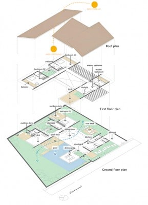 Monsoon Retreat in India welcoming nature indoors